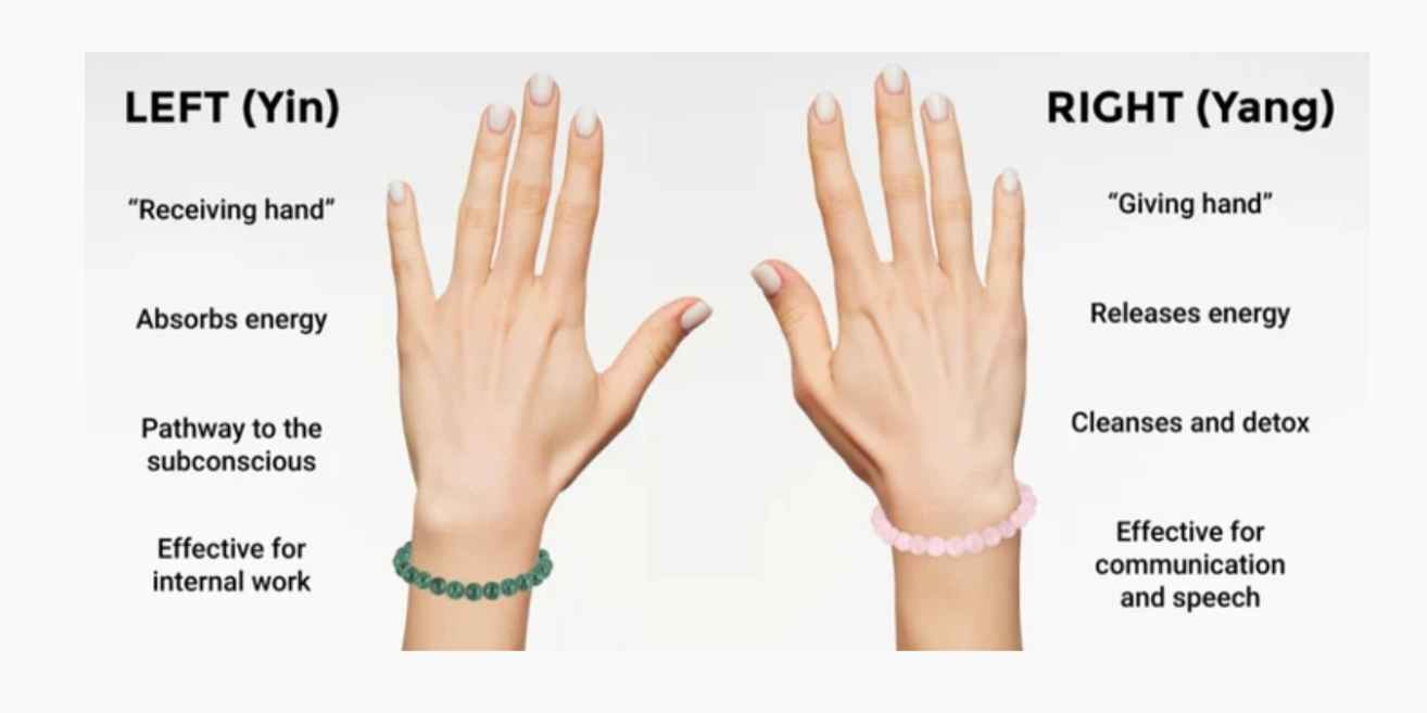 10 Common Crystal Bracelet for Left and Right hands – Natural Treasure